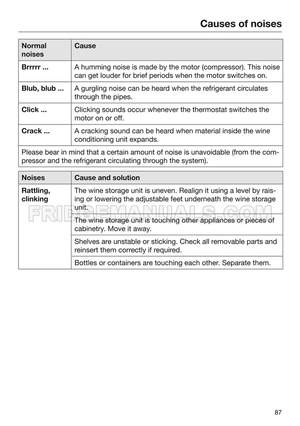 Miele KWT 2662 SFS Operating and Installation Instructions